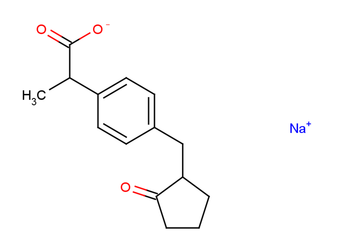 Loxoprofen sodium | COX | TargetMol