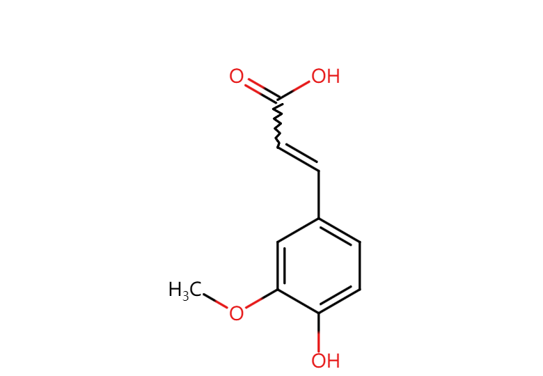 Ferulic Acid | FGFR | Endogenous Metabolite | TargetMol