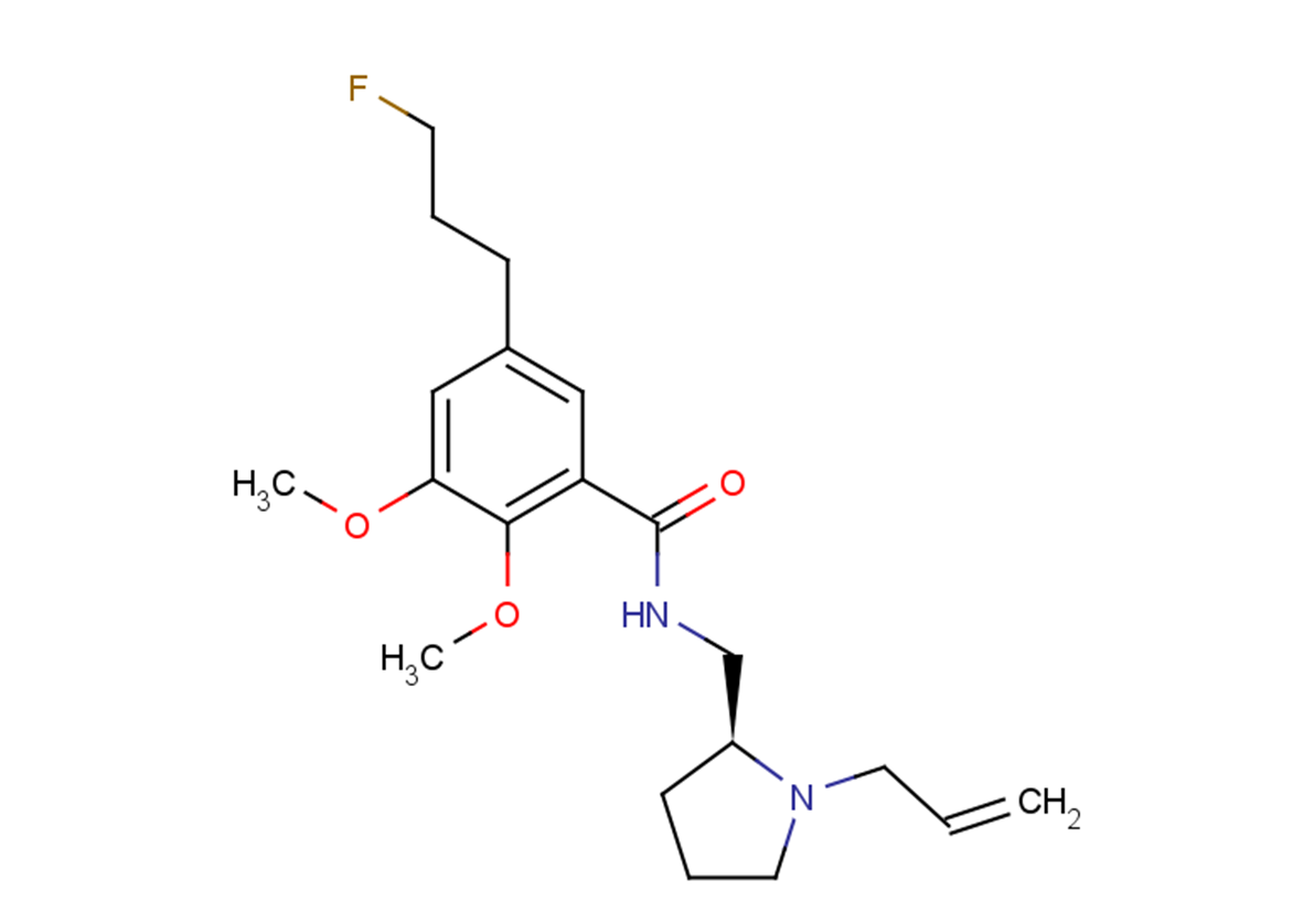 Fallypride | | TargetMol