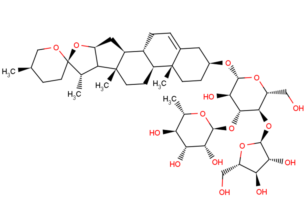 Polyphyllin II | Inhibitor | Apoptosis | TargetMol