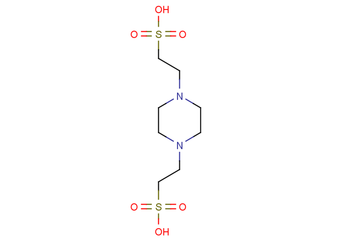 PIPES | Inhibitor | TargetMol