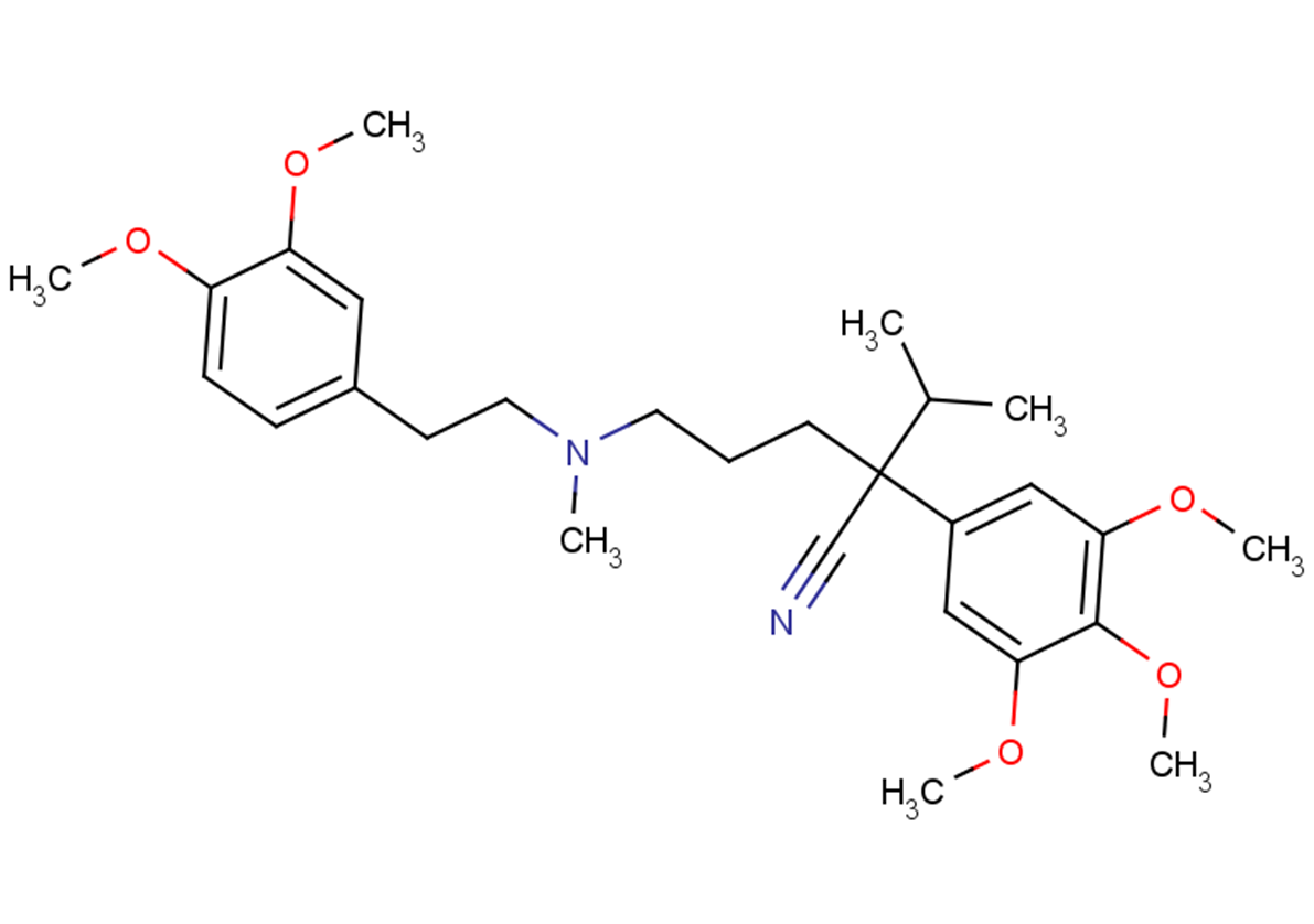 Gallopamil | Calcium Channel | TargetMol