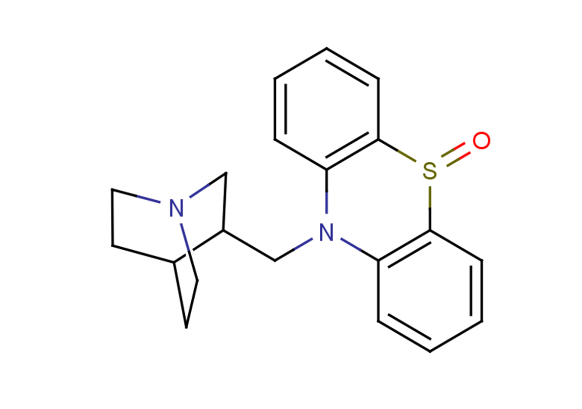 Mequitazine sulfoxide | | TargetMol