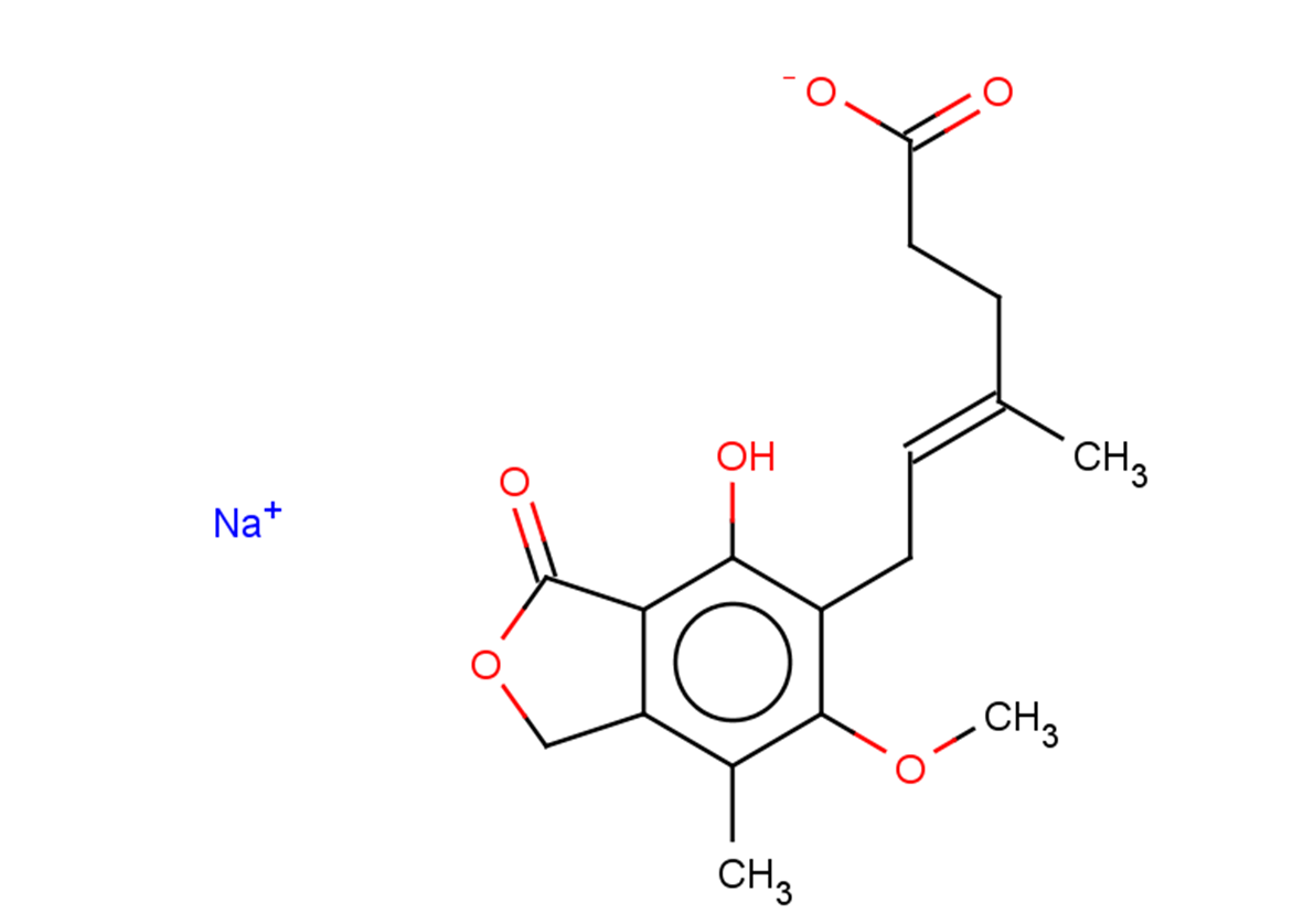 Mycophenolic acid sodium | | TargetMol