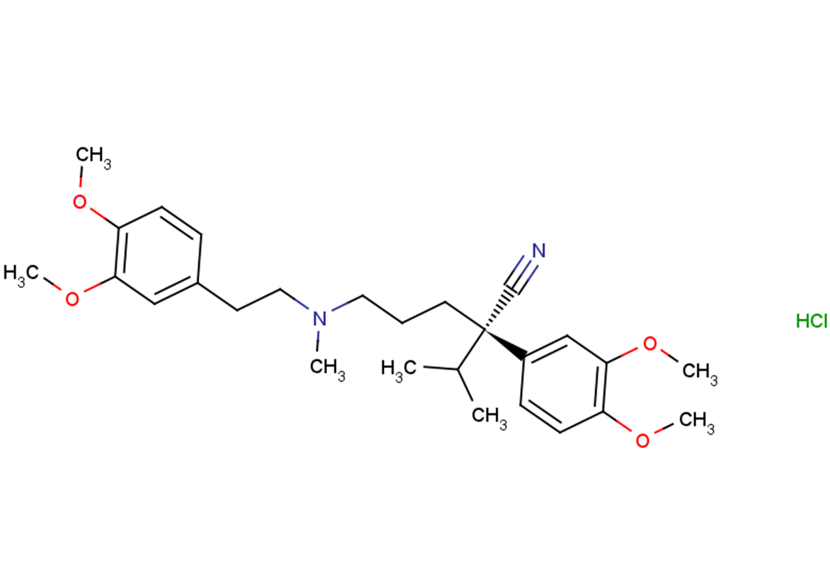 (S)-Verapamil hydrochloride | Calcium Channel | TargetMol