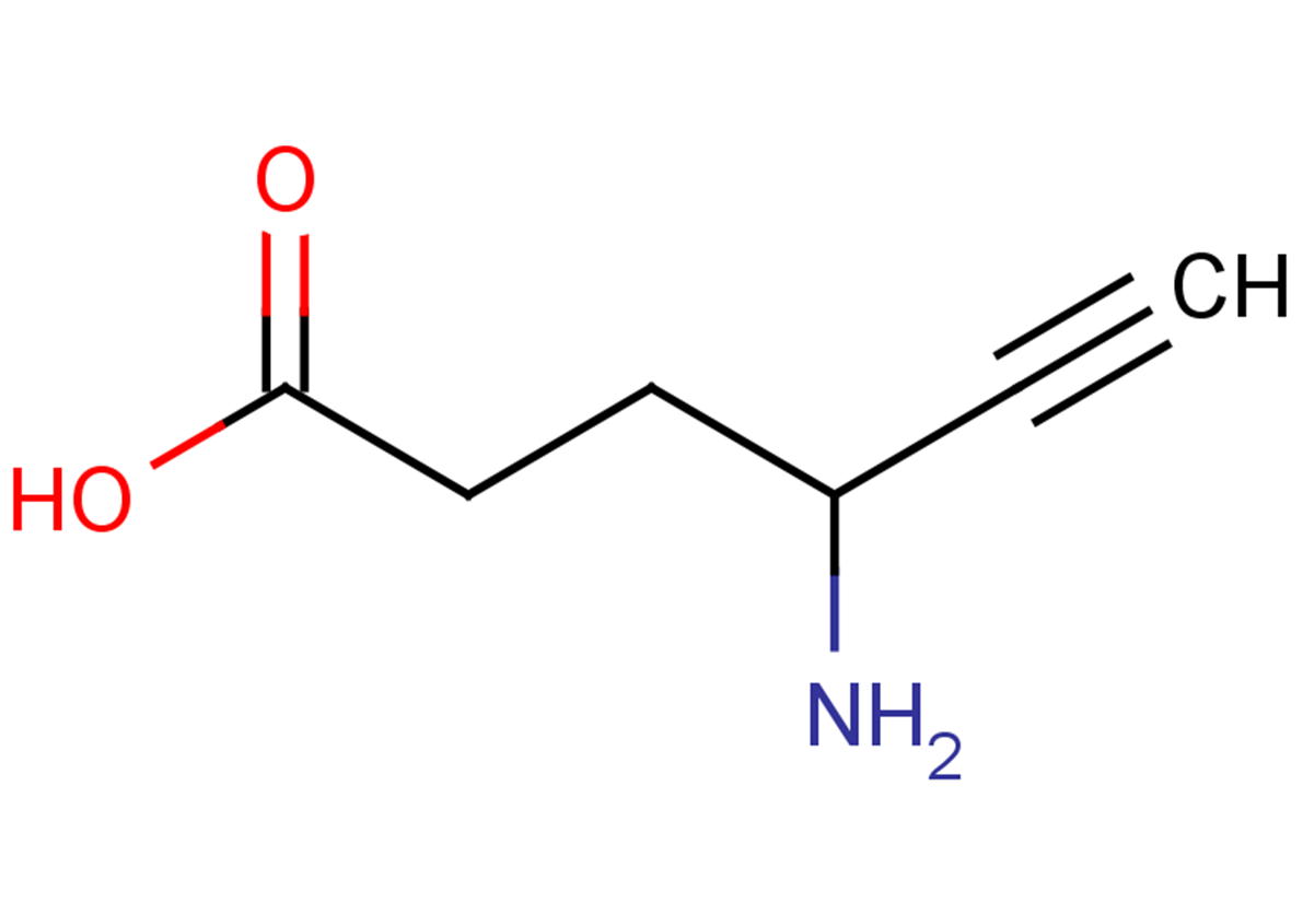 γ-Acetylenic GABA | TargetMol
