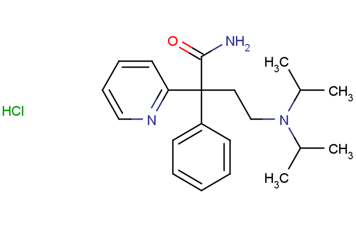 Disopyramide HCl | TargetMol