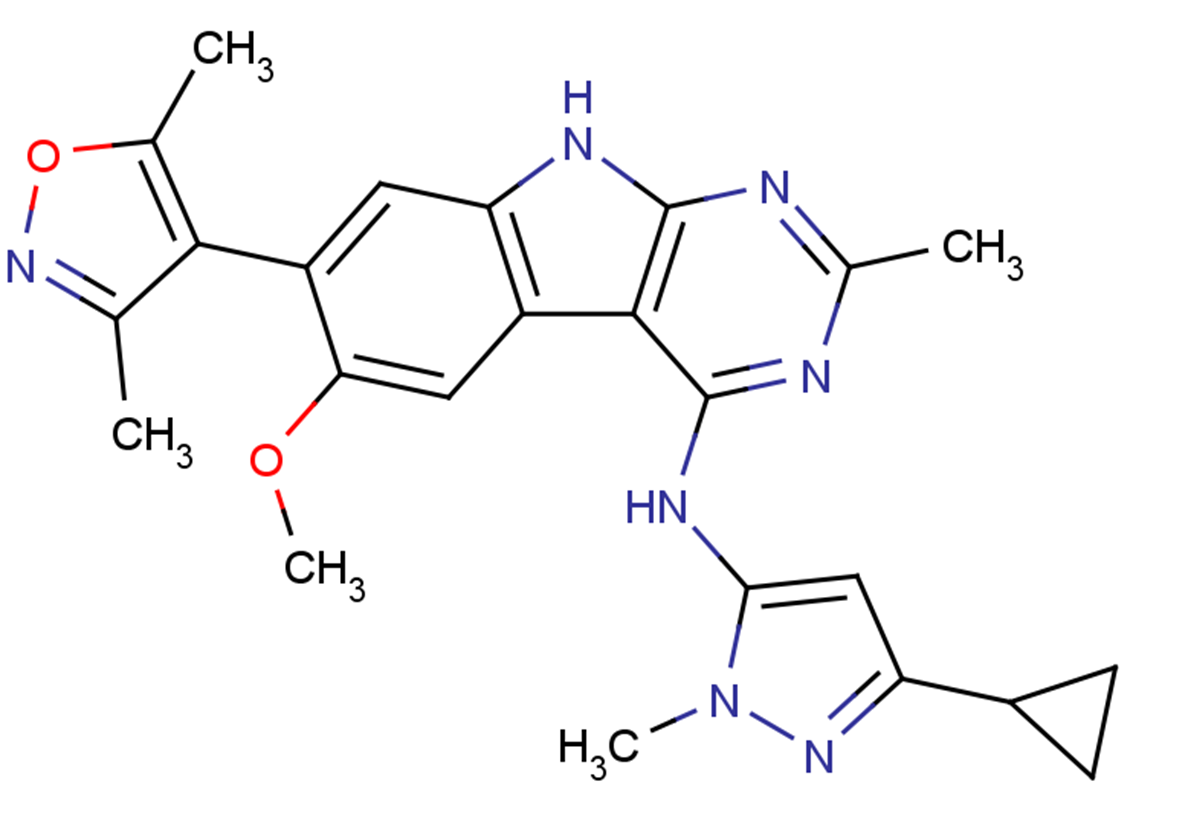 CF53 | CDK | Epigenetic Reader Domain | TargetMol