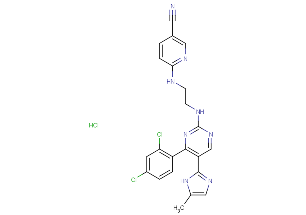 CHIR-99021 HCl | GSK-3 | TargetMol