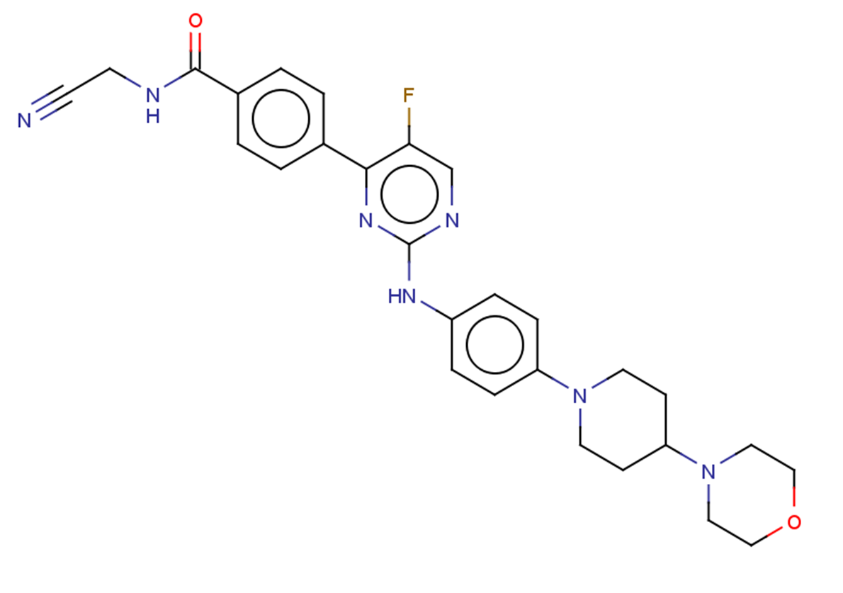JAK-IN-20 | | TargetMol