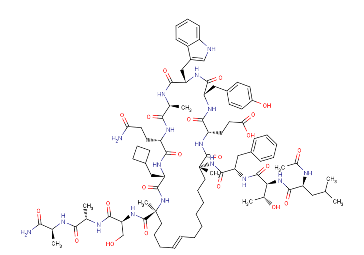 ATSP-7041 | | TargetMol