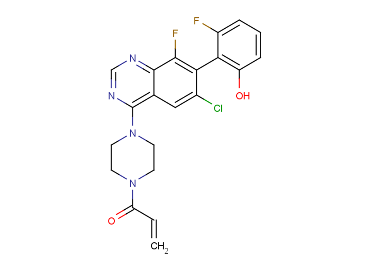 ARS-1323 | Ras | TargetMol