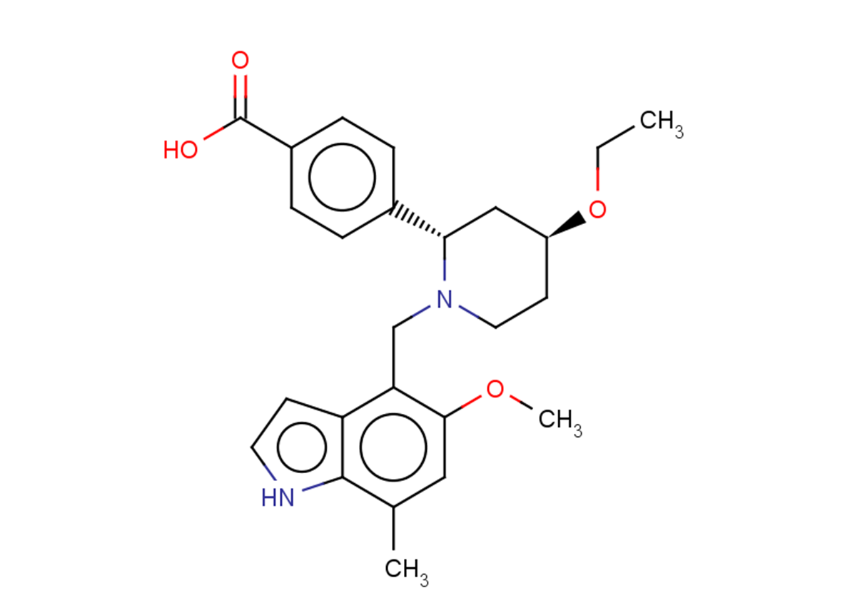 Iptacopan | Inhibitor | TargetMol