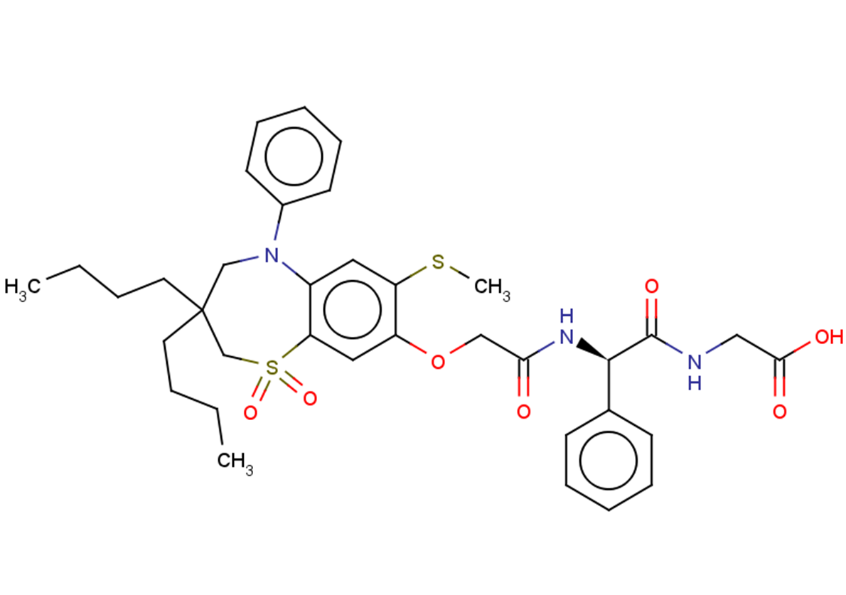 Elobixibat | Inhibitor | TargetMol