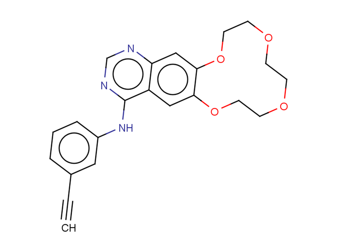 Icotinib | EGFR | TargetMol