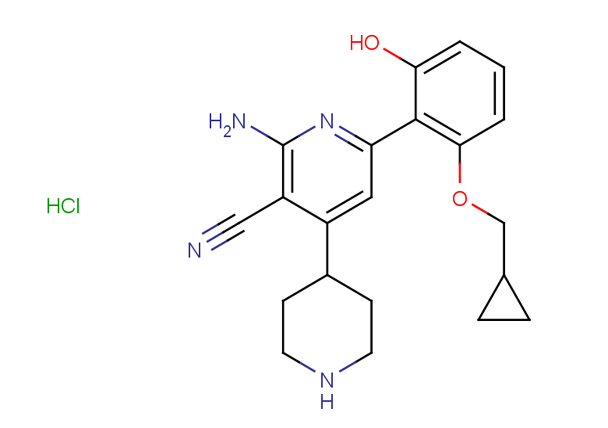 ACHP Hydrochloride | IκB/IKK | TargetMol