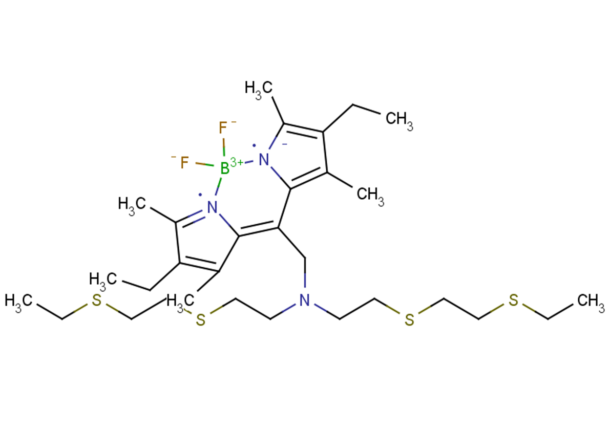 Coppersensor 1 | Inhibitor | TargetMol