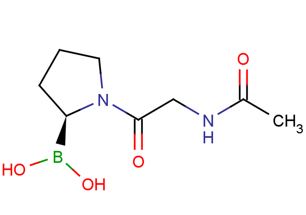 Ac-Gly-BoroPro | Inhibitor | TargetMol