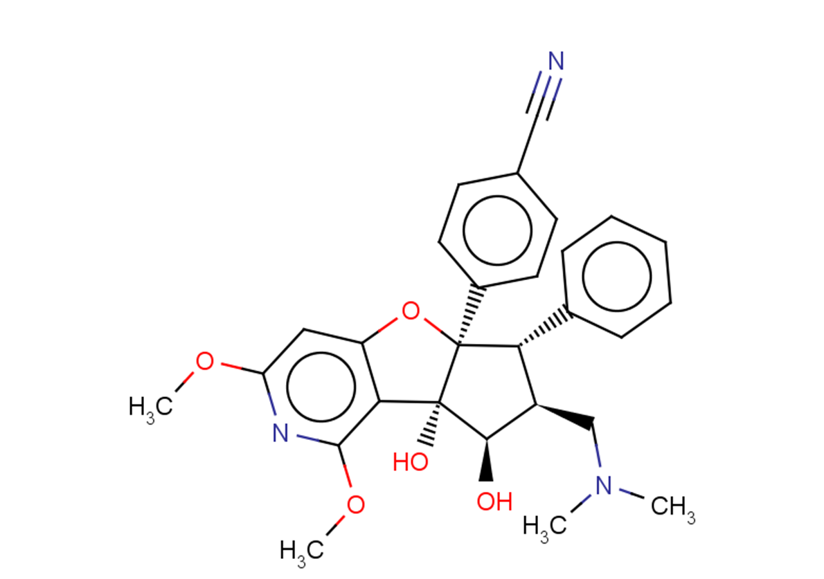 Zotatifin | Inhibitor | TargetMol