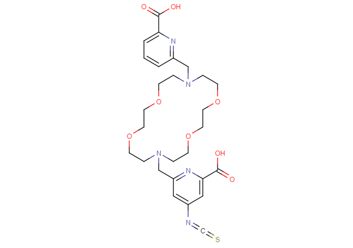 Macropa-NCS | Inhibitor | TargetMol