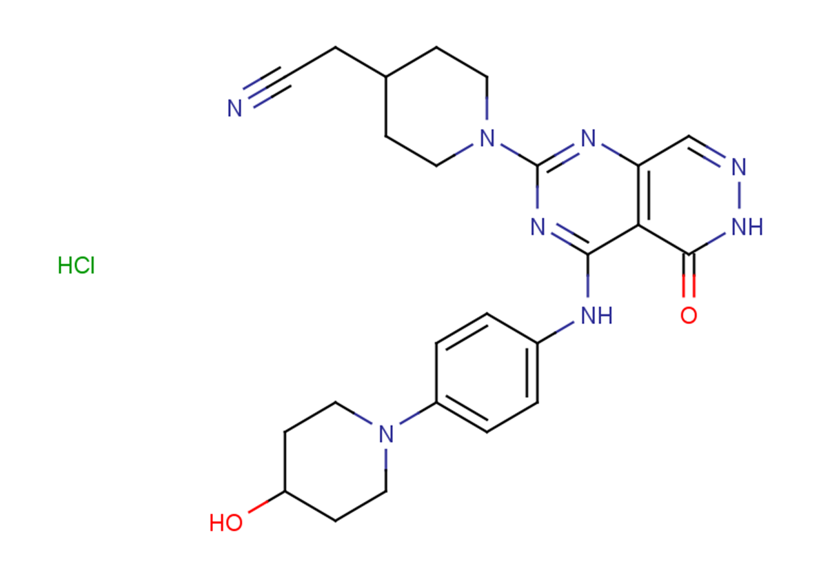 Gusacitinib HCl | | TargetMol