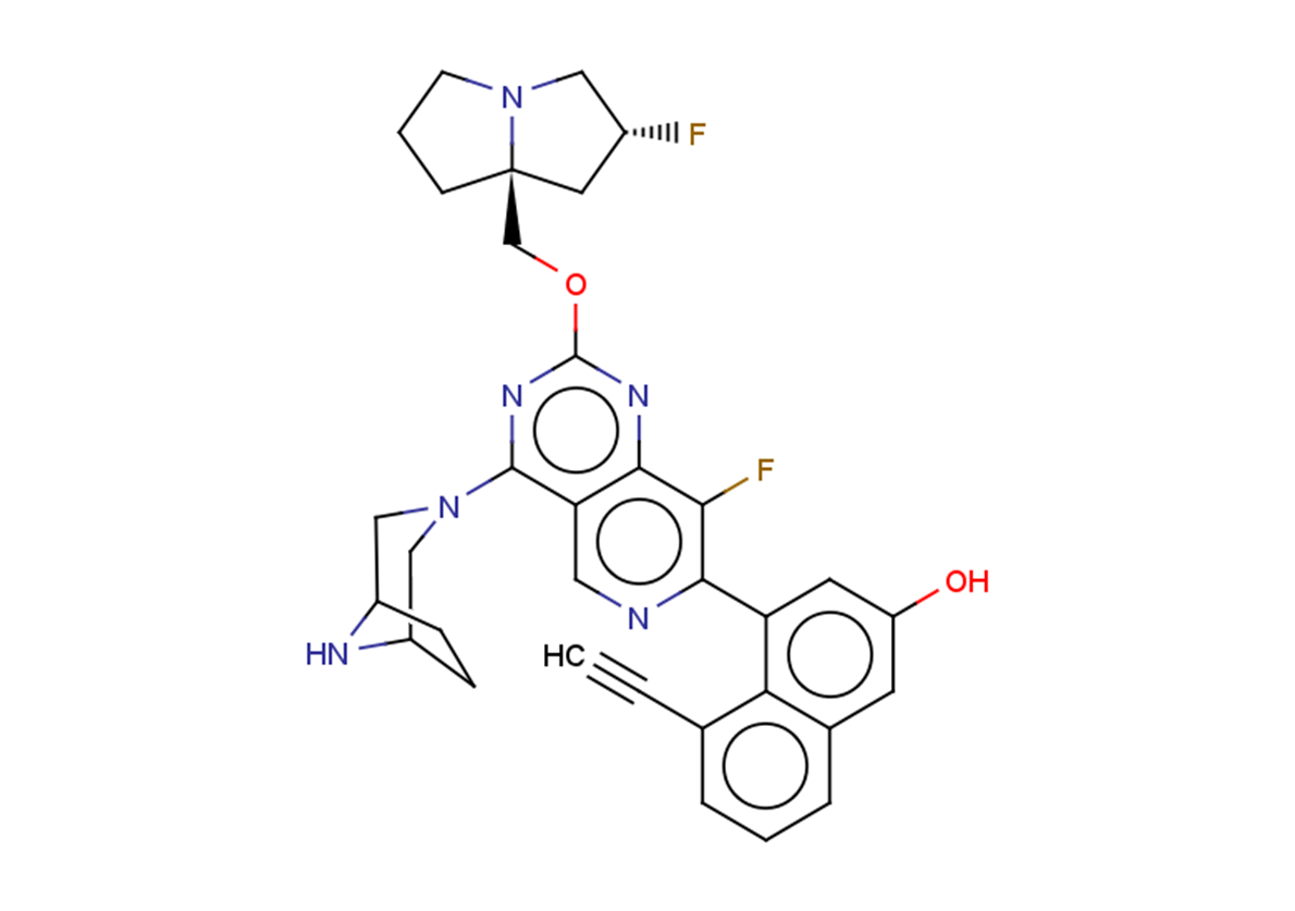 KRAS G12D inhibitor 1 | | TargetMol
