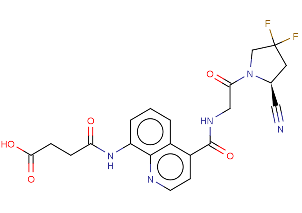 OncoFAP | | TargetMol