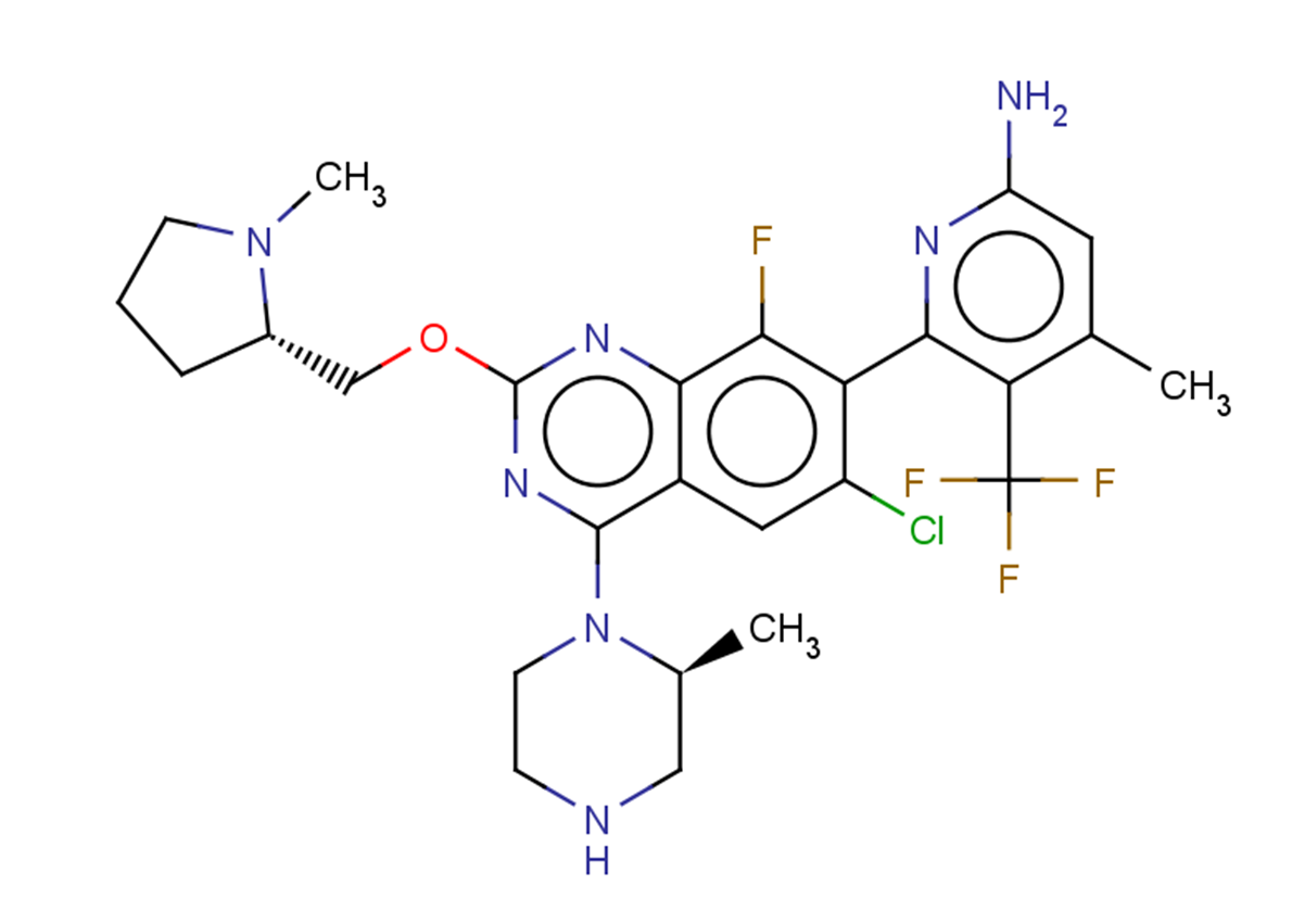 GDC-6036-NH | Inhibitor | TargetMol