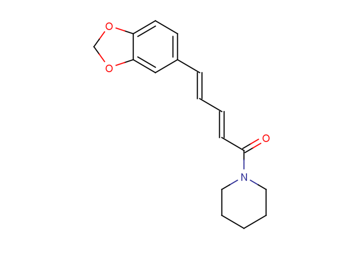 Piperine | P450 | Endogenous Metabolite | P-gp | Autophagy | TargetMol
