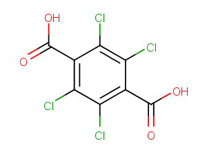 Chlorthal | TargetMol
