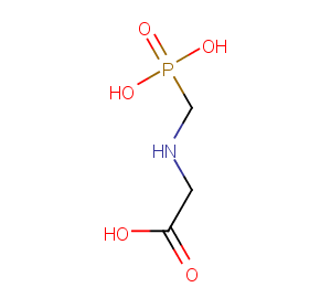 Glyphosate | Apoptosis | Autophagy | TargetMol