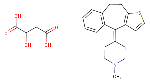 Pizotifen Malate | 5-HT Receptor | TargetMol