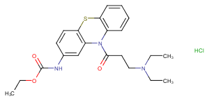 Ethacizine hydrochloride | Inhibitor | TargetMol