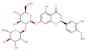Neohesperidin | Antioxidant | TargetMol