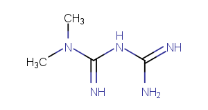 Metformin | Mitophagy | AMPK | Autophagy | TargetMol