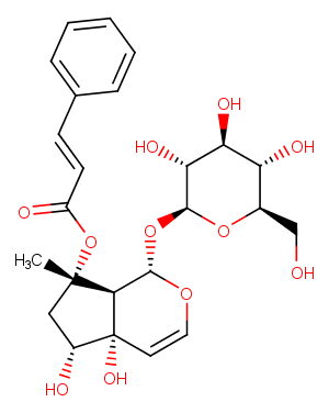 Harpagoside | Inhibitor | COX | NO Synthase | TargetMol