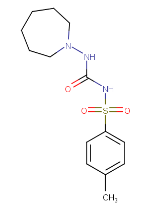 Tolazamide | Potassium Channel | TargetMol