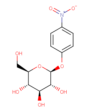 PNPG | Inhibitor | TargetMol