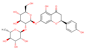 Naringin | Endogenous Metabolite | Autophagy | P450 | Mitophagy | TargetMol