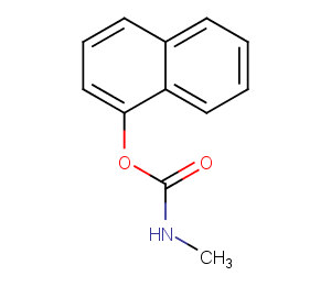 Carbaryl | AChR | TargetMol