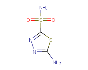 Zolamide | Inhibitor | TargetMol