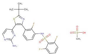Dabrafenib Mesylate | Raf | TargetMol