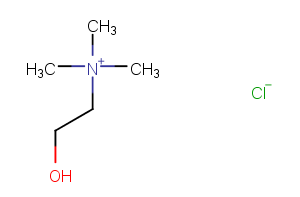 Choline chloride | AChR | TargetMol