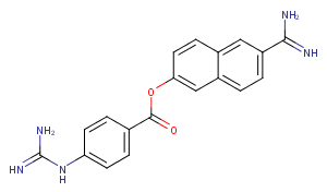Nafamostat | Inhibitor | TargetMol