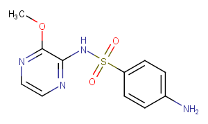 Sulfalene | Antibacterial | Antibiotic | Parasite | Autophagy | TargetMol