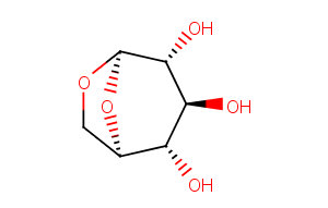 Levoglucosan | Inhibitor | Endogenous Metabolite | TargetMol