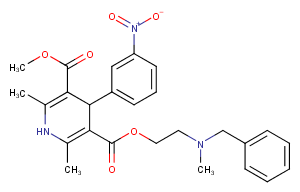 Nicardipine | Calcium Channel | TargetMol
