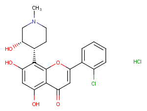 Flavopiridol hydrochloride | Autophagy | CDK | HIV Protease | TargetMol