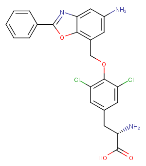 JPH203 | Inhibitor | TargetMol