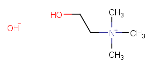Choline | Inhibitor | TargetMol